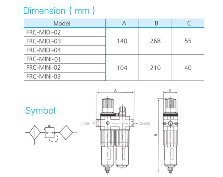 FRC type Pneumatic Air Preparation Units